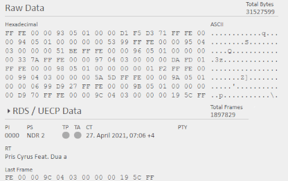 2wcom Products Support Digital Transitions • RedTech